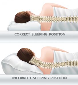 Reasons Why You Have Morning Back Pain – SAPNA Pain Management Blog